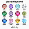 Monogram Script Birthstone Name Necklace – Mint & Lily